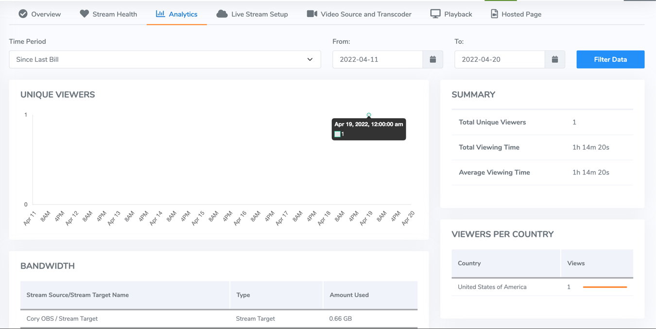 How to Access Live Stream Viewer Data in Wowza Video